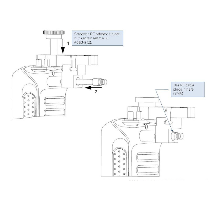 Motorola PMLN6201A купить за в K-Radio.ru